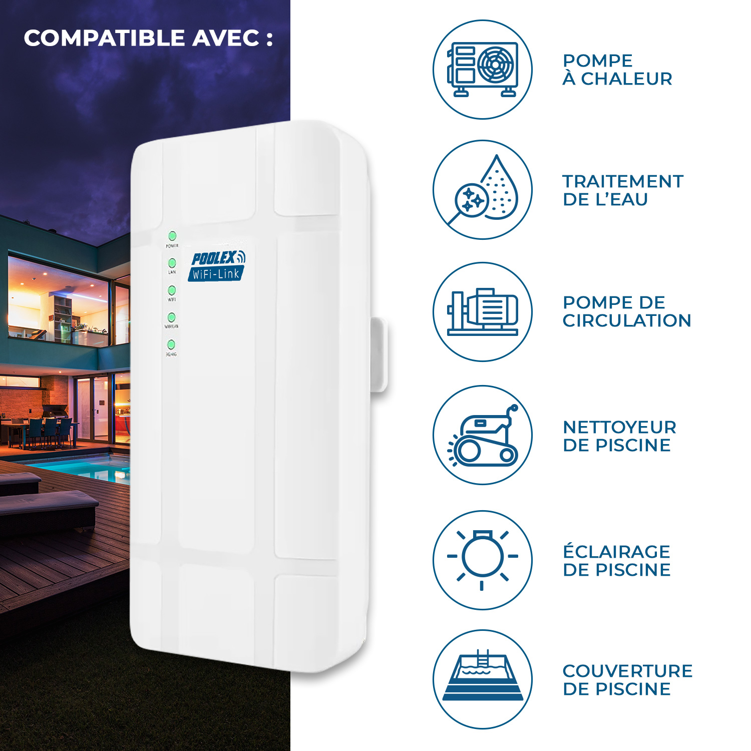 WiFi-Link antenne WiFi et routeur 4G | Poolex